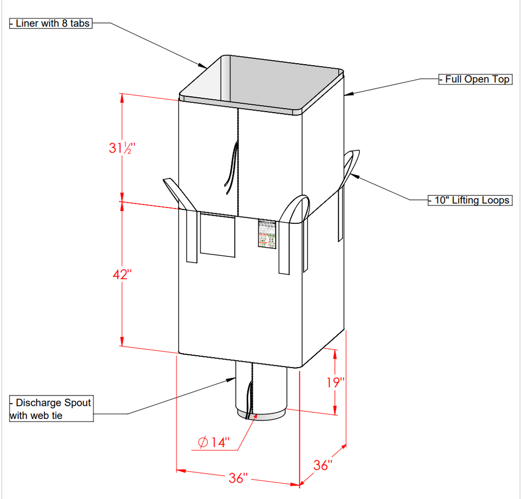 36x36x42 U-Panel SUPER SACK® Container | Lined Open Top, Spout Bottom